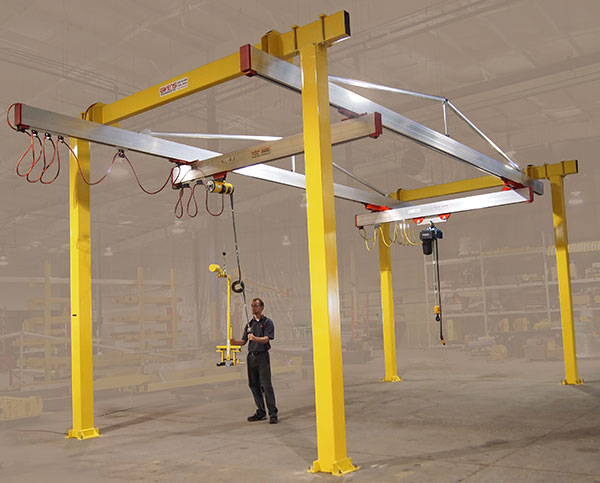 Bridge Cranes | Givens Lifting Systems Inc.