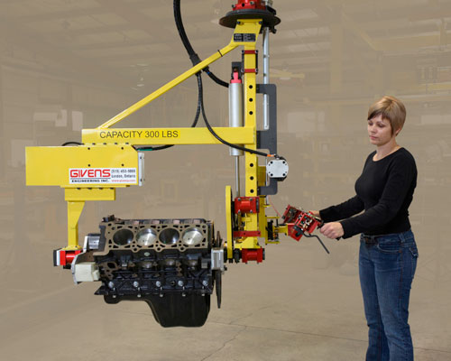 Industrial Manipulator Arms