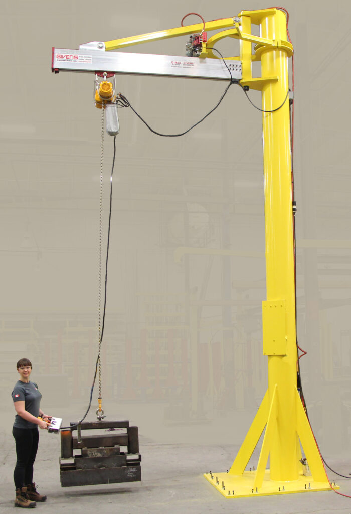 Jib Cranes: Built for Every Manufacturing Need | Givens Lifting Systems ...